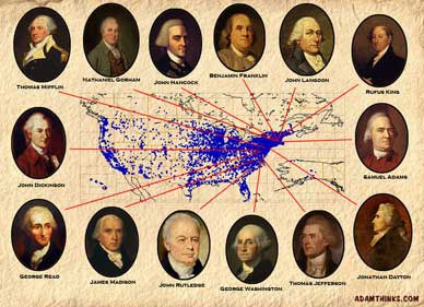The Founding Fathers And Today