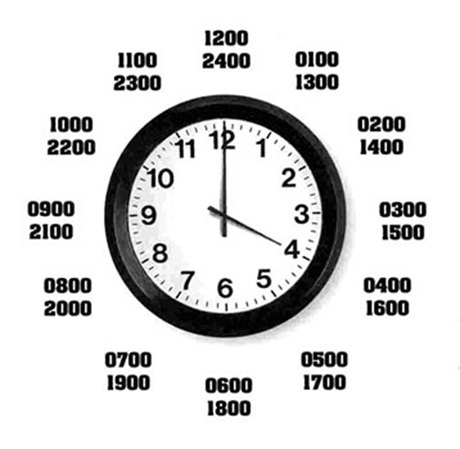 12 To 24 Hour Military Time Clock Conversion Isolated, 57% OFF