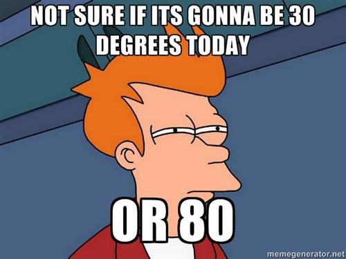 36 Other Ways To Describe The Weather Besides "Bipolar"