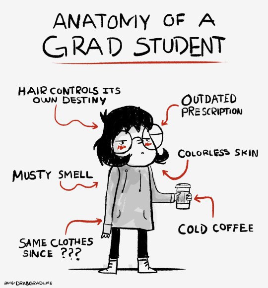 Why I'm Tired of College Memes