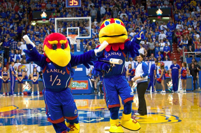 Kansas Basketball From A to Z