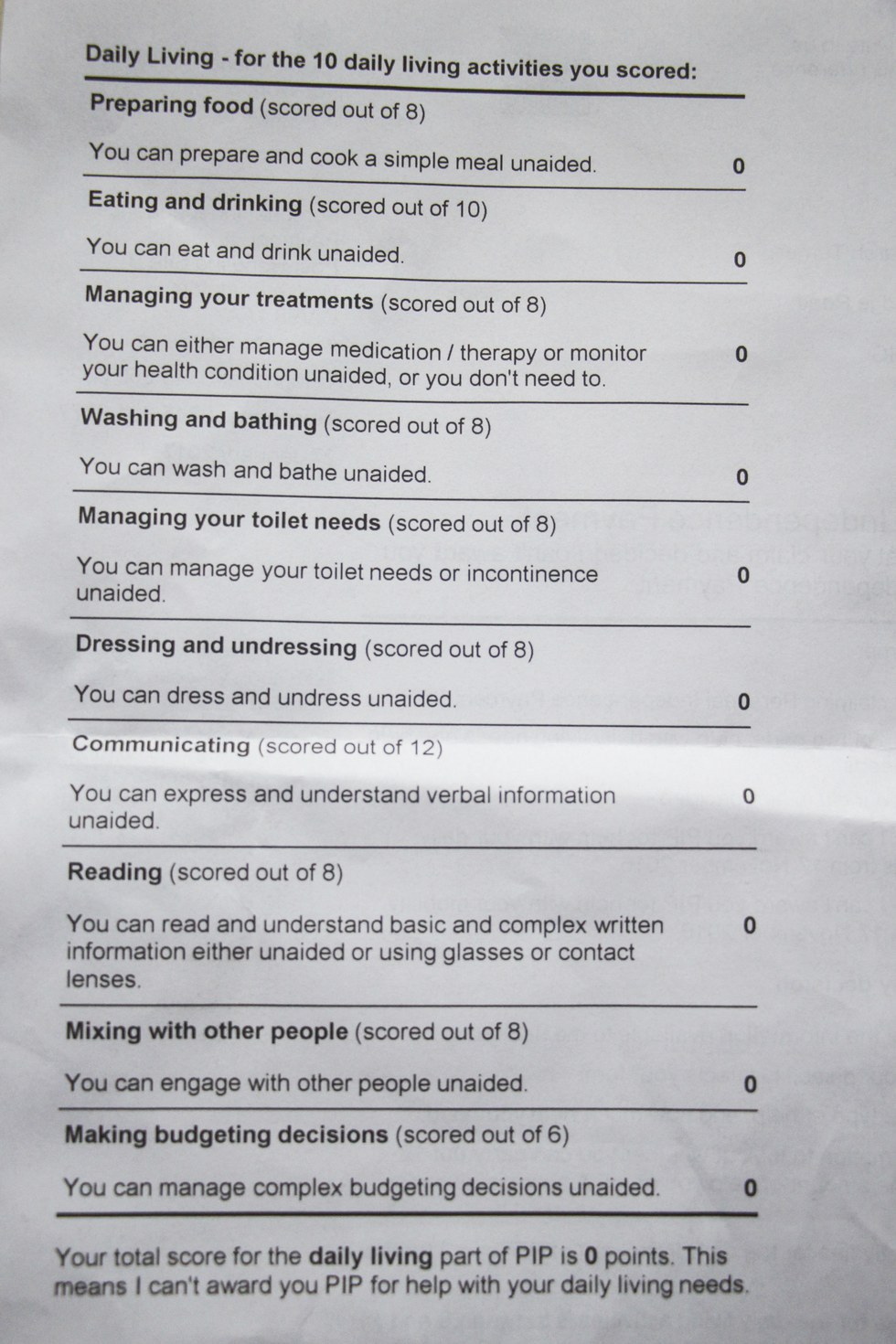 An Open Letter To My PIP Case Worker