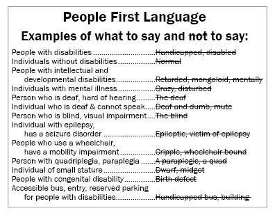 The Importance of People First Language
