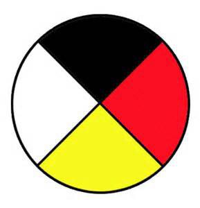 The Medicine Wheel