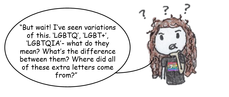 LGB-To Know: Explaining What 'LGBT' Means