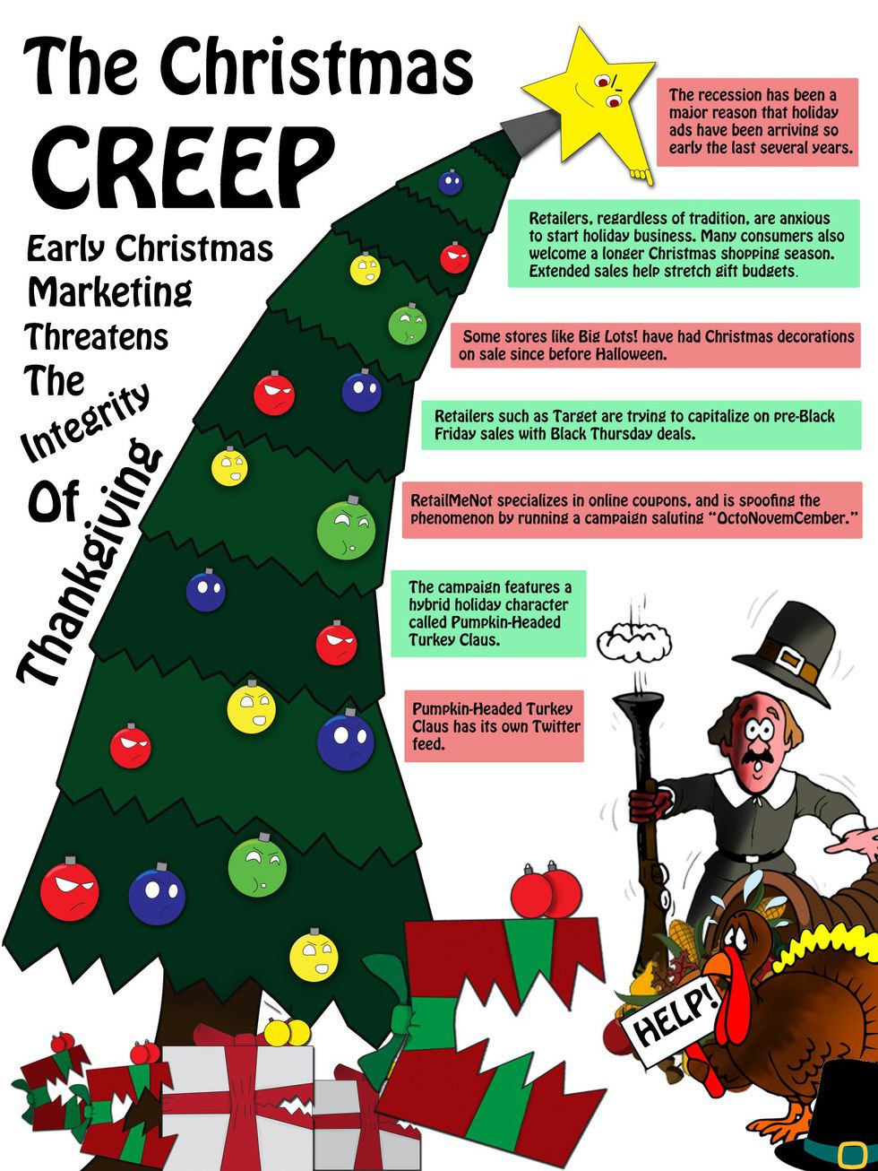 The Christmas Creep