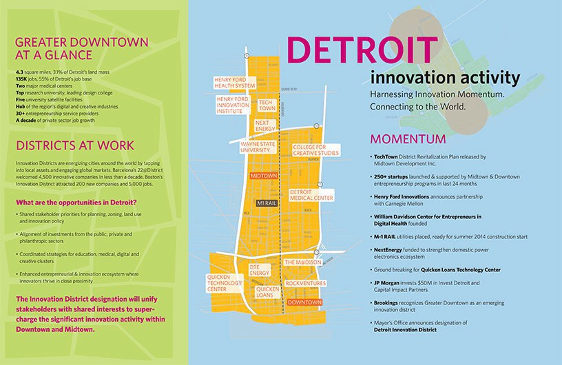 Detroit's Innovation District