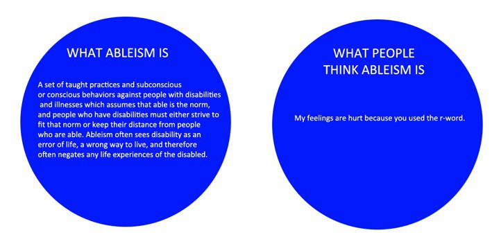 Ableism: Shedding Light On A Shadowed Word