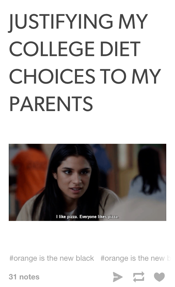 College Life As Told By Tumblr Posts
