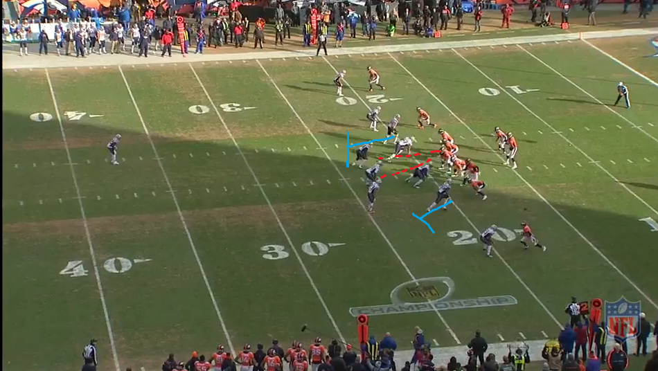 Anatomy Of A Blitz: How The Patriots Use Their Linebackers
