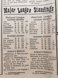 Newspapers Then And Now