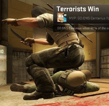 The Art of Teabagging