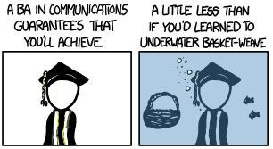 When Did Communication Majors Become a Joke?