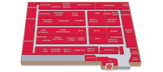 Signs You're #Obsessed With Target