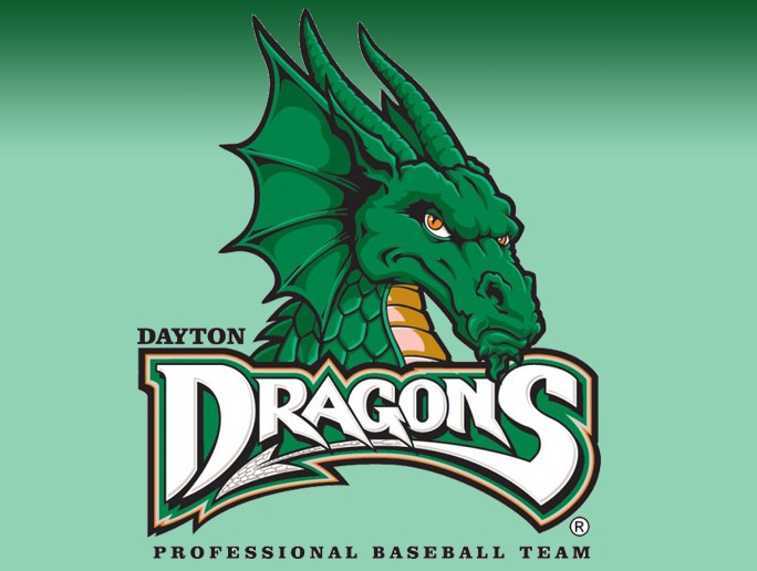 Top 10 Minor League Baseball Team Names