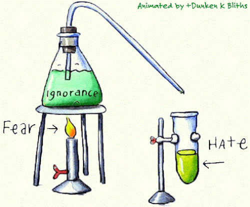 6 GIFs To Help You Overcome Organic Chemistry