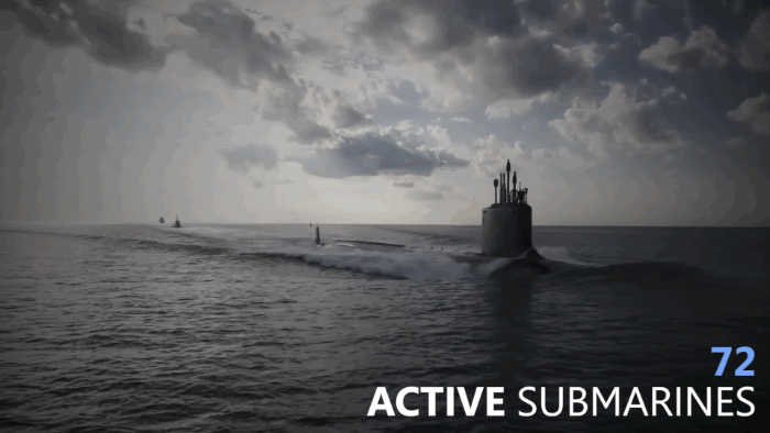 This video shows the awesomeness of the US Navy's submarine force - We ...