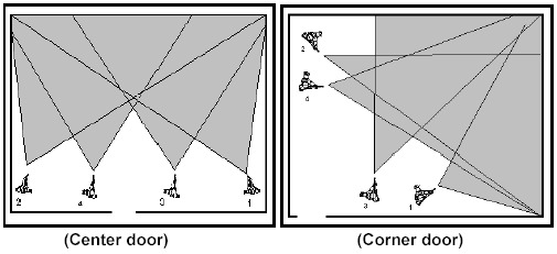 4 tips on how to clear a room, according to a Navy SEAL - We Are The Mighty