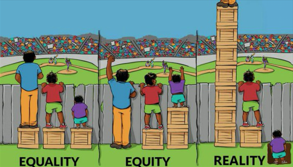 The Difference Between Equality And Equity