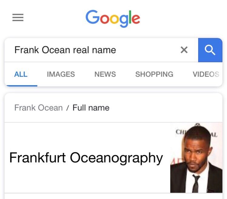 Funny Celebrity Real Names From Twitter