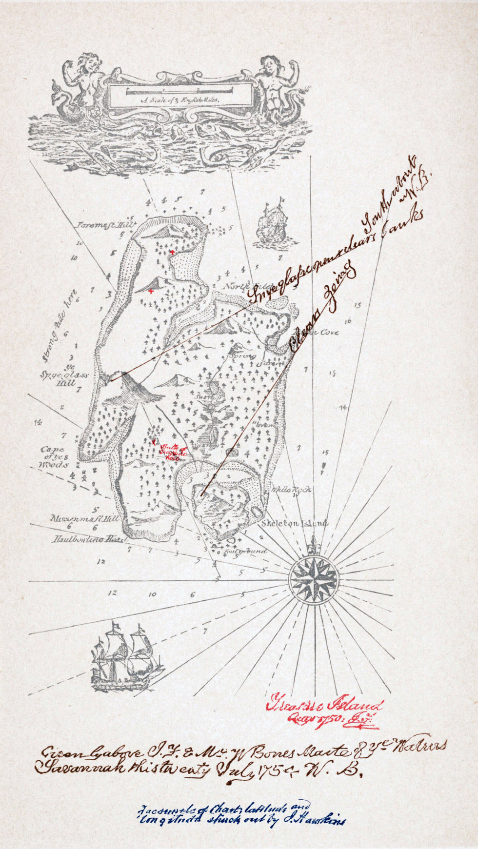 Robert Louis Stevenson and the Missing Map of Treasure Island - Big Think