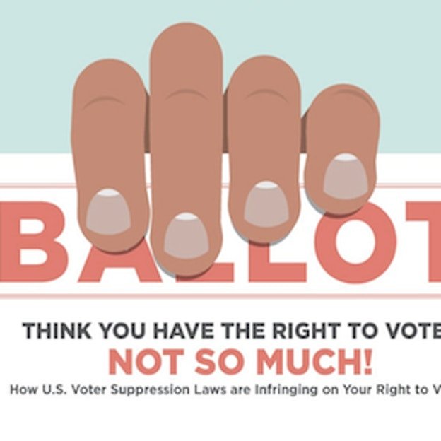 9 Possible Cases Of Voter Fraud In 7 Years? THAT'S MORE THAN 1 PER YEAR ...