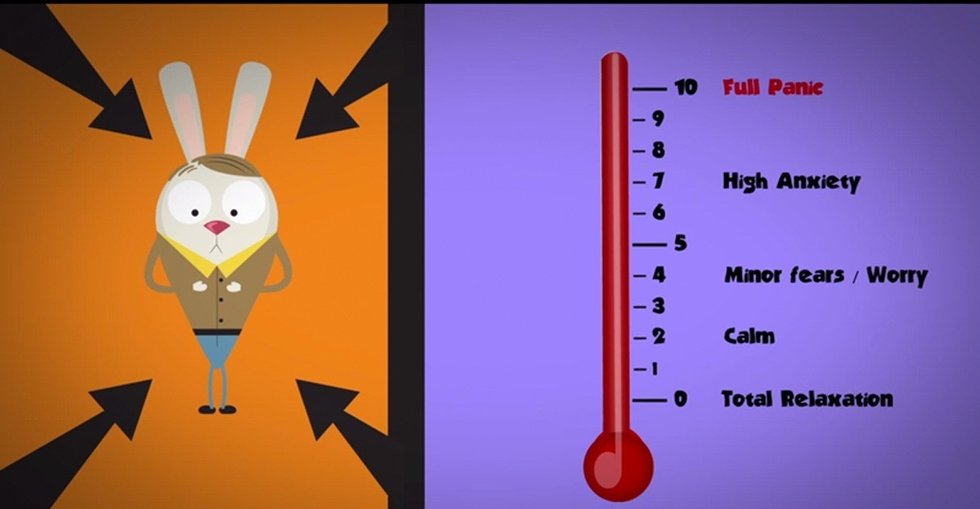 3 myths about obsessive-compulsive disorder, plus some facts - Upworthy