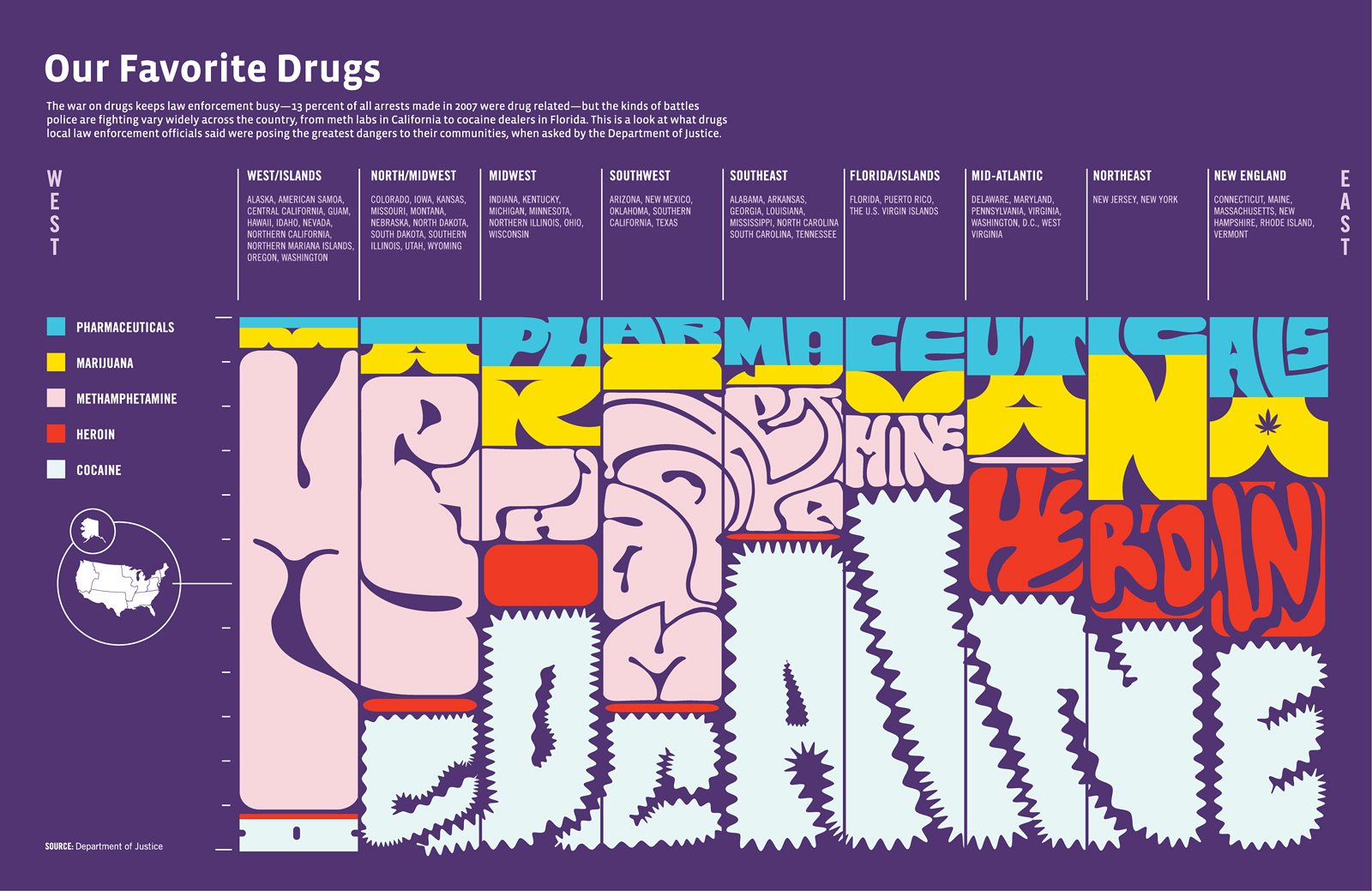 Transparency: America's Problem Drugs - GOOD