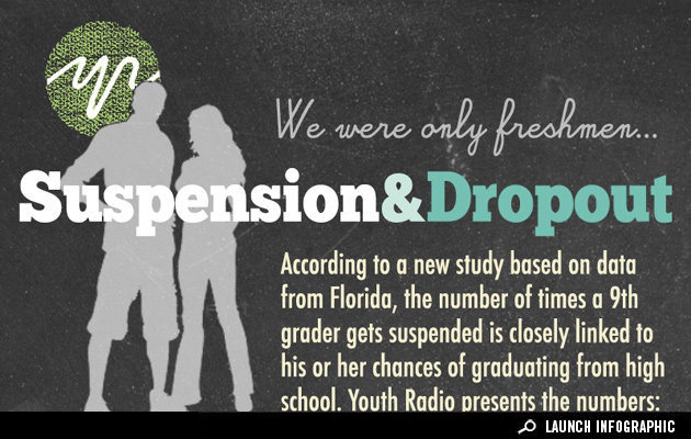 New Studies Show Impacts of High School Suspensions - GOOD