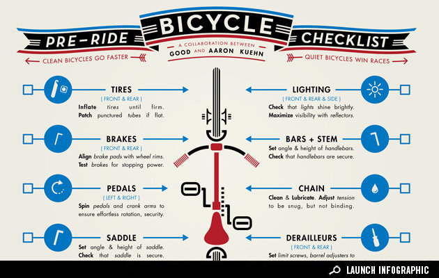 Your Pre-Ride Bicycle Checklist - GOOD