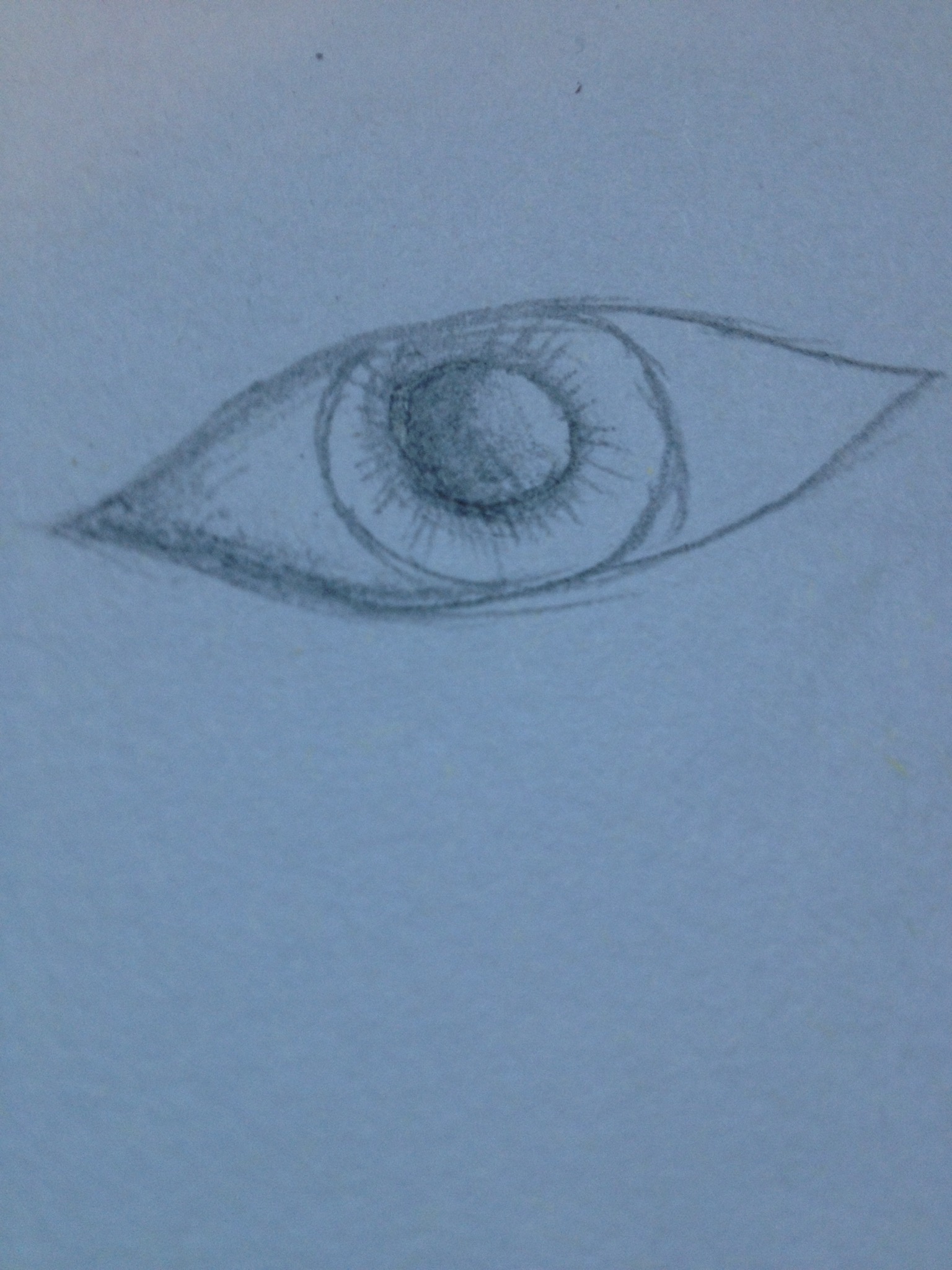 How To Draw A Simple Eye