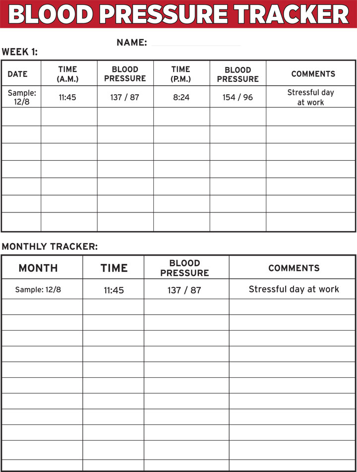 Blood Pressure Recording Chart Printable Sopaussie