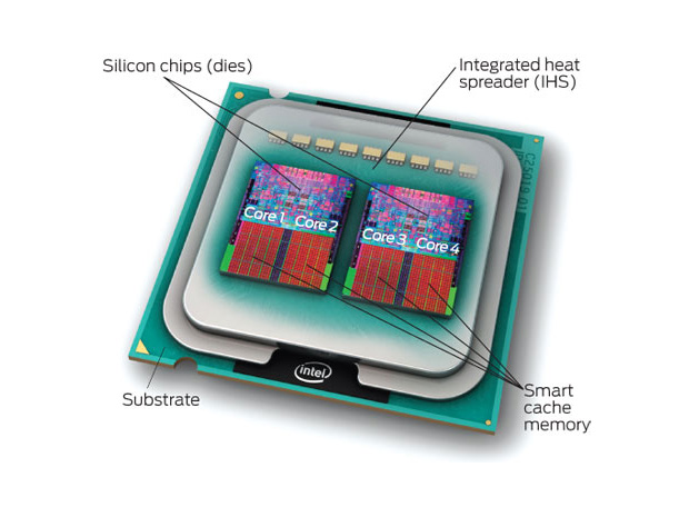 Odporova S Zn me Stato n How To Find Cpu Clock Realita Slab Zasahovanie