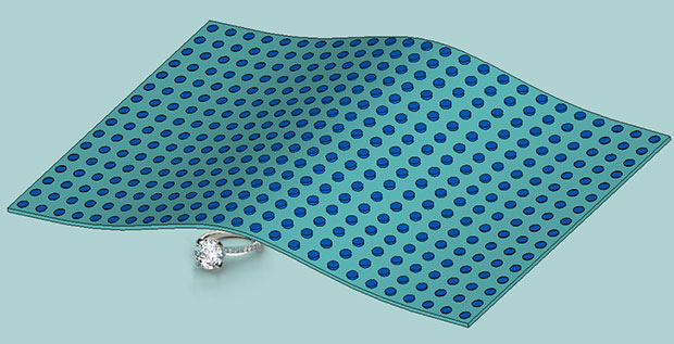 Mantle Cloak Invisibility Induced By A Surface Design Of Two