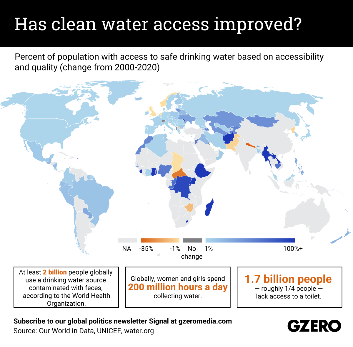 Clean Water Worldwide