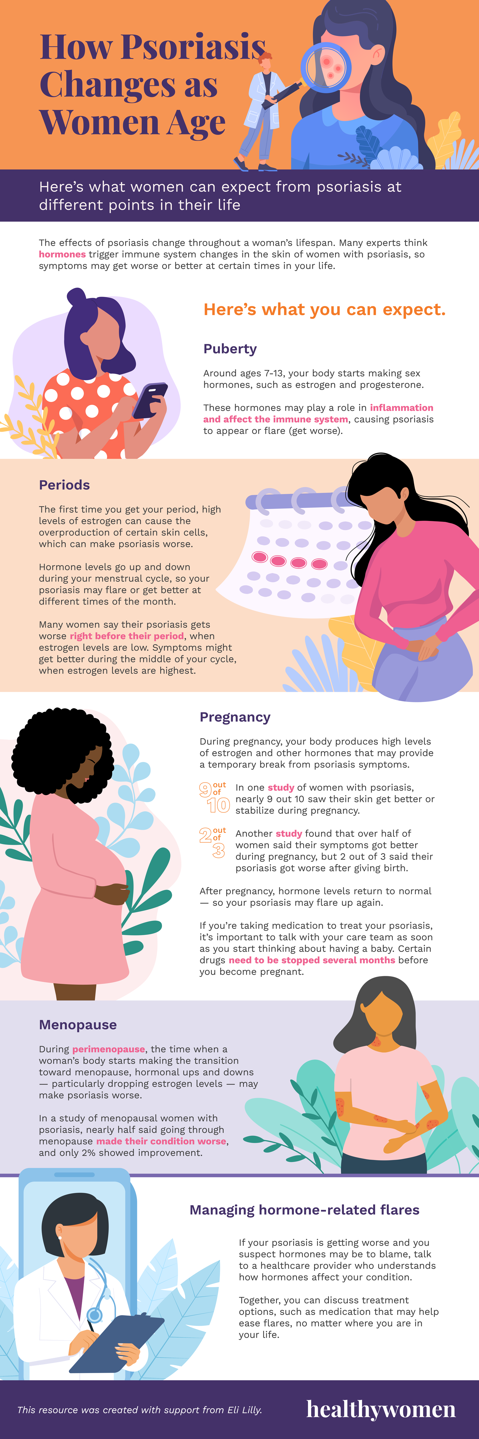 How Psoriasis Changes As Women Age HealthyWomen