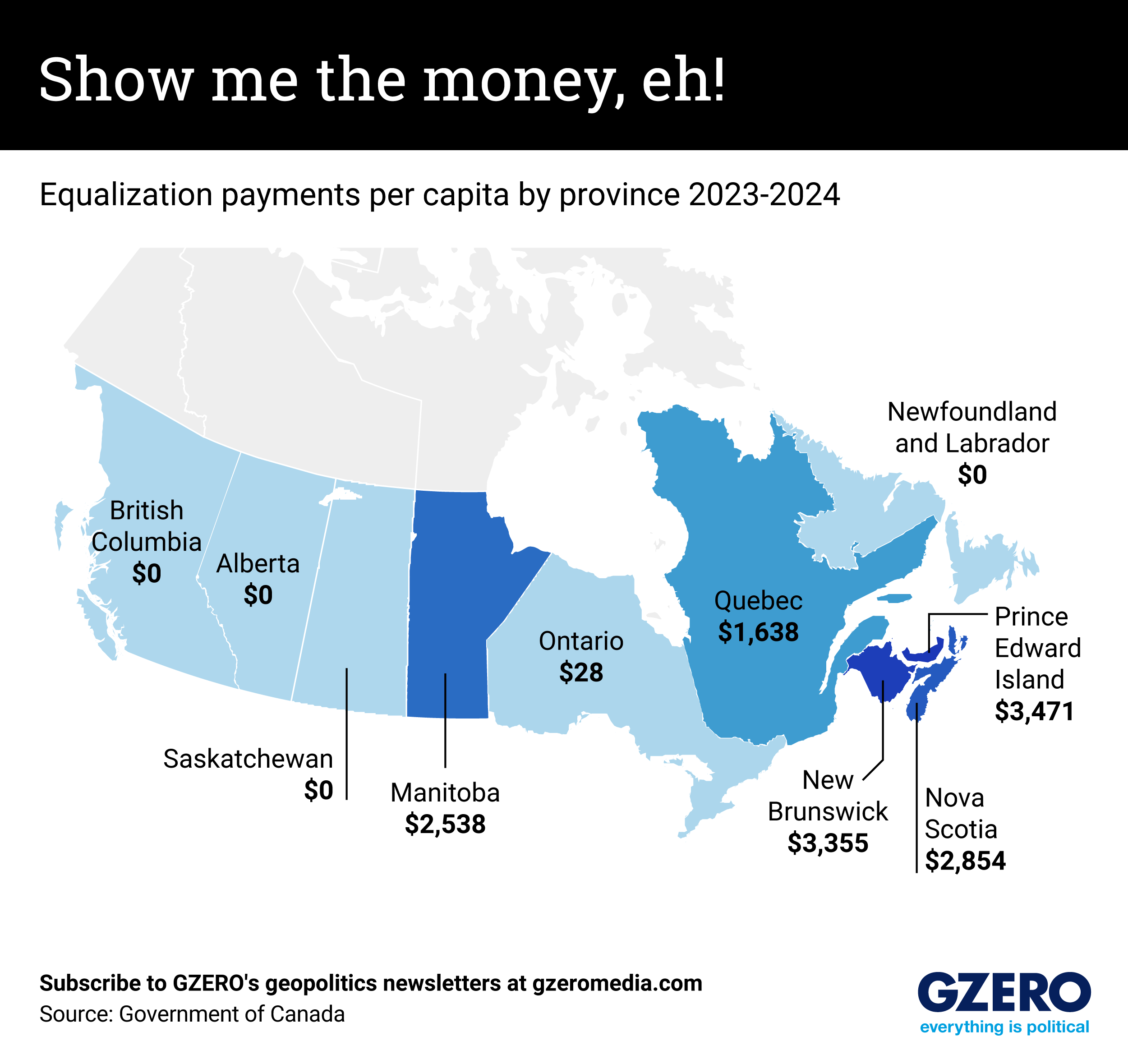 Equalization Payments Canada Federal And Provincial Debt Interest