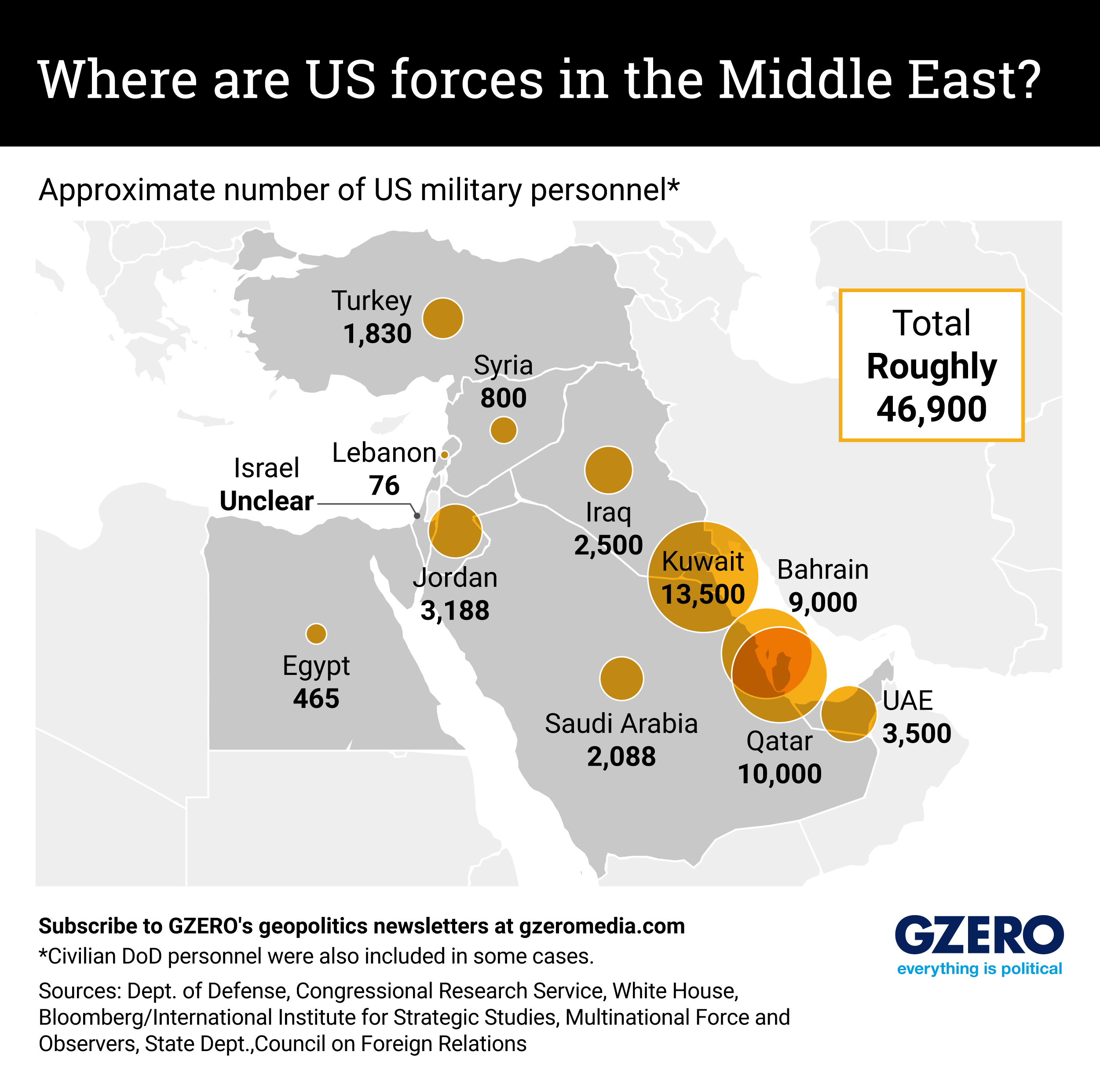 Us Military Middle East Map Infographic: US Military Presence Around