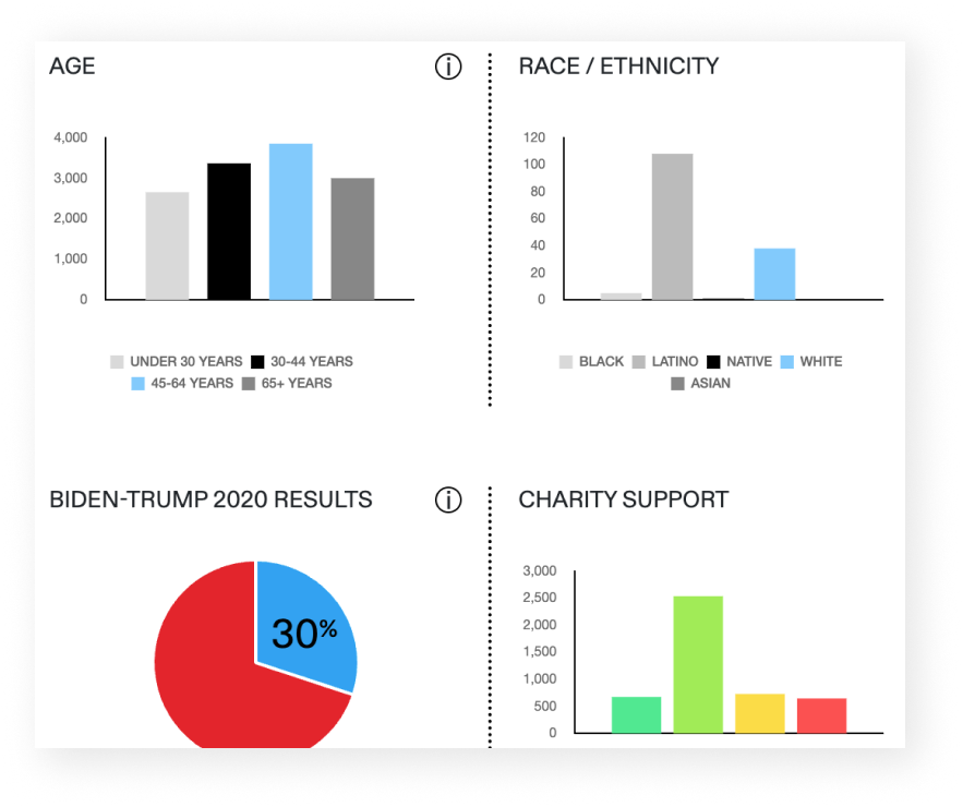 Heatmap News - A Sneak Peek at Heatmap Pro