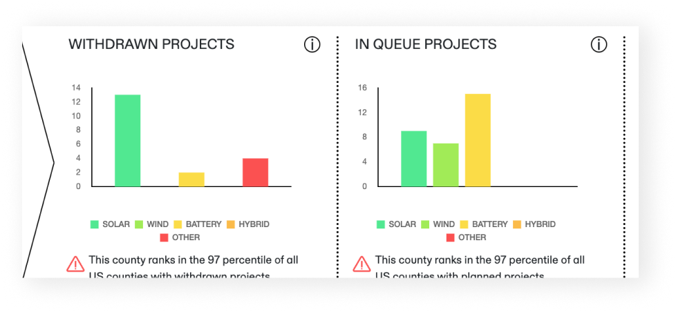 Heatmap News - A Sneak Peek at Heatmap Pro