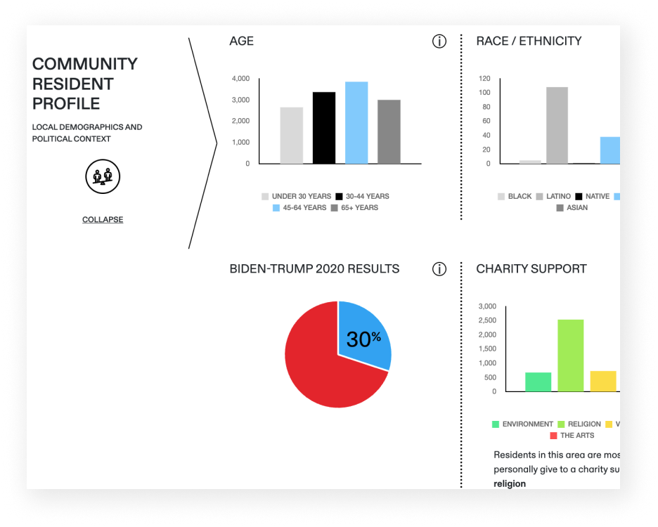 Heatmap News - A Sneak Peek at Heatmap Pro